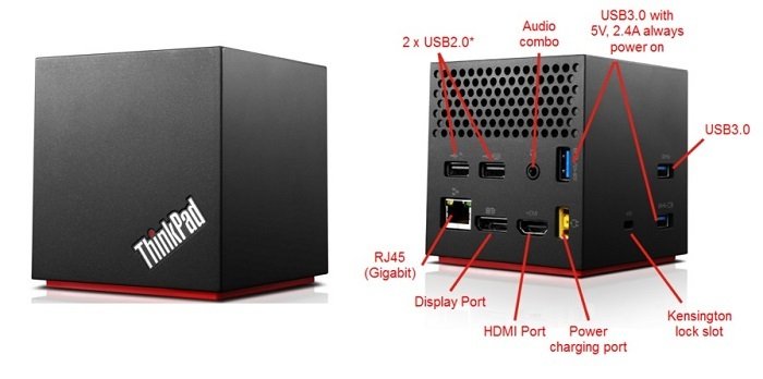 ThinkPad WiGig Dock – EU,
