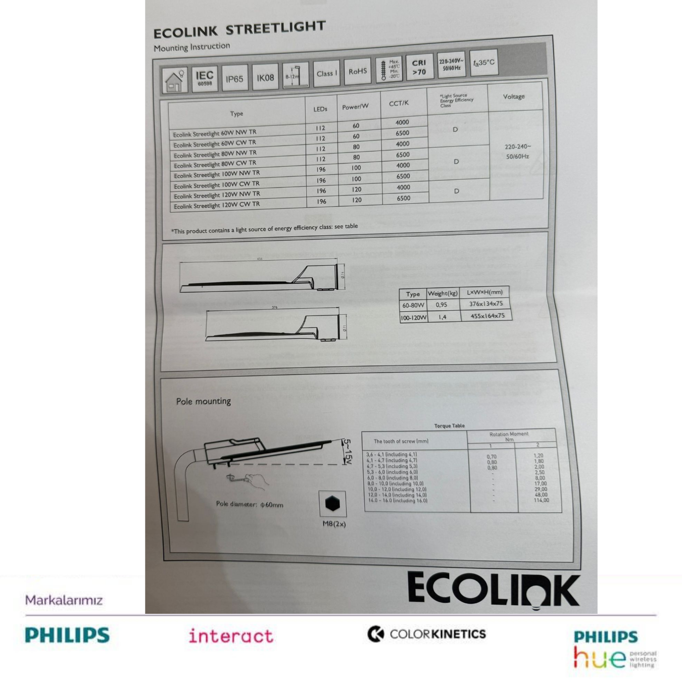 ECOLİNK 60W YOL AYDINLATMA ARMATÜRÜ LedAydinlatma.com | Doğru çözümler ...