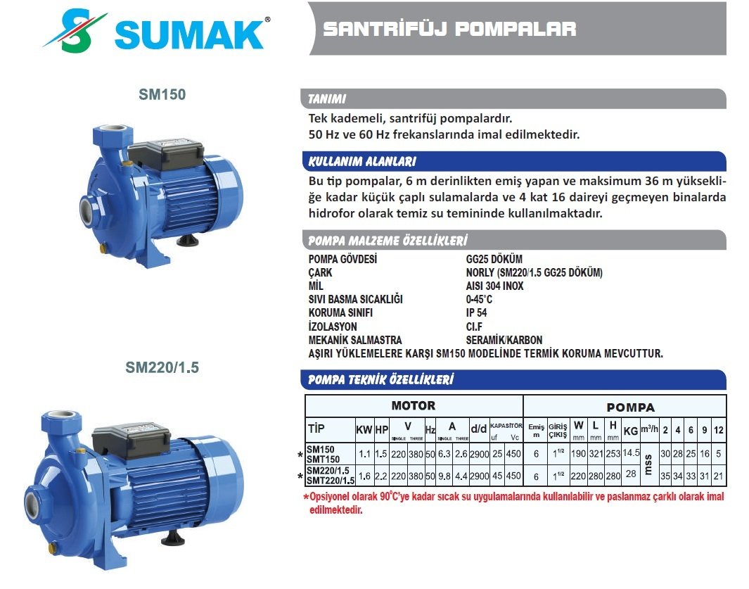 SUMAK, SUMAK SM150 1.5 HP 220V SANTRİFÜJ POMPA, SUMAK SM150 1.5 HP 220V SANTRİFÜJ POMPA, SUMAK ...