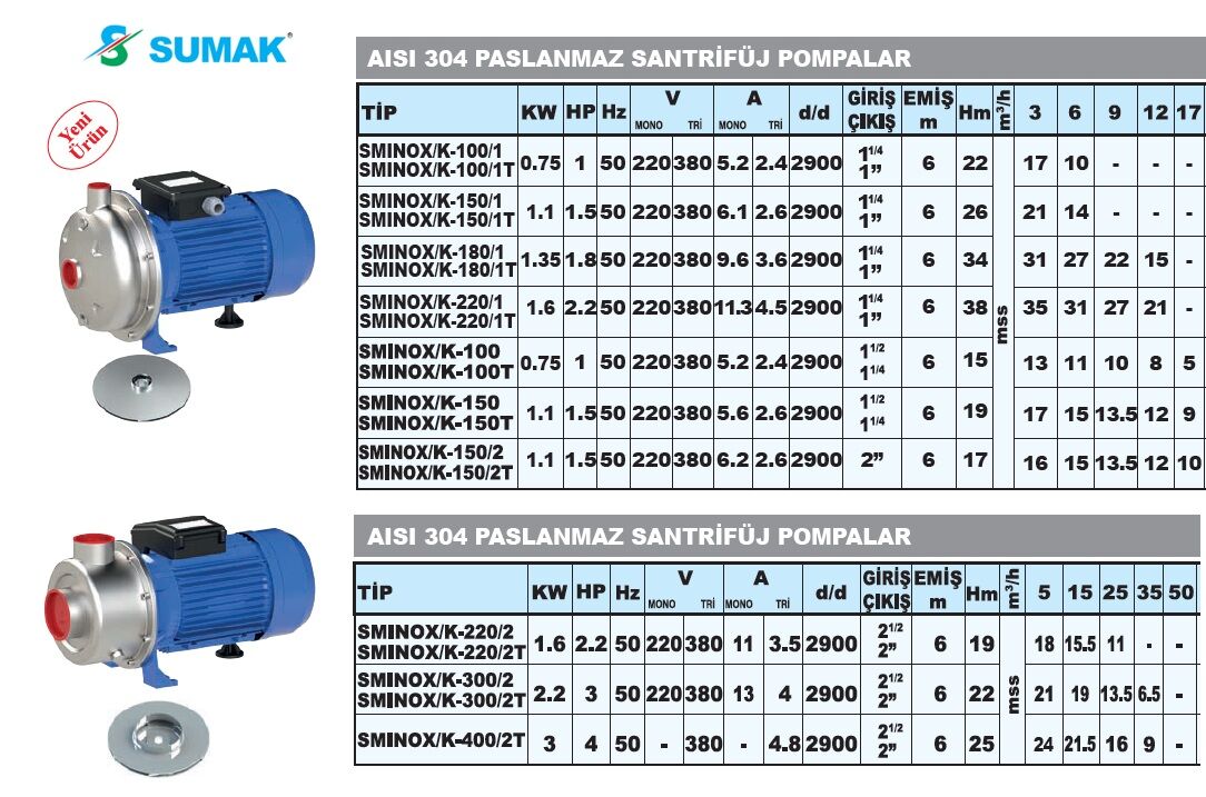 SUMAK, Sumak, SMINOX/K-100/1T, 1Hp, 380V, Paslanmaz, Santrifüj Pompa, - Aisi 304 ,PASLANMAZ ...