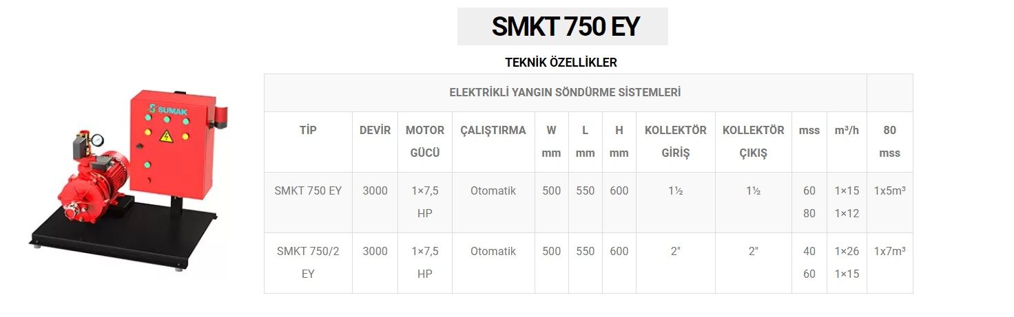 SUMAK, Sumak, SMKT, 750/2, EY, 1X7.5, Hp, 380V, Tek, Yatay, Pompalı ...