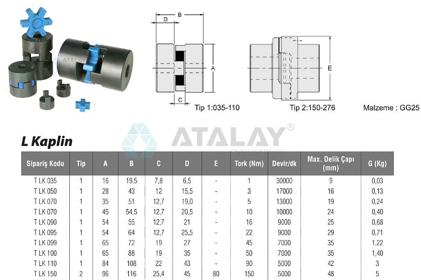Atalay Endüstriyel | Kaplin LK-090