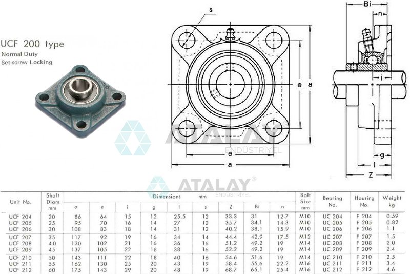 Atalay Endüstriyel | Rulmanlı Yatak UCF-214