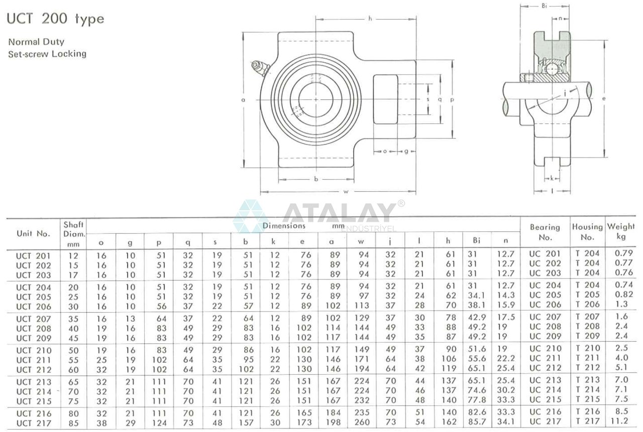 Atalay Industrial