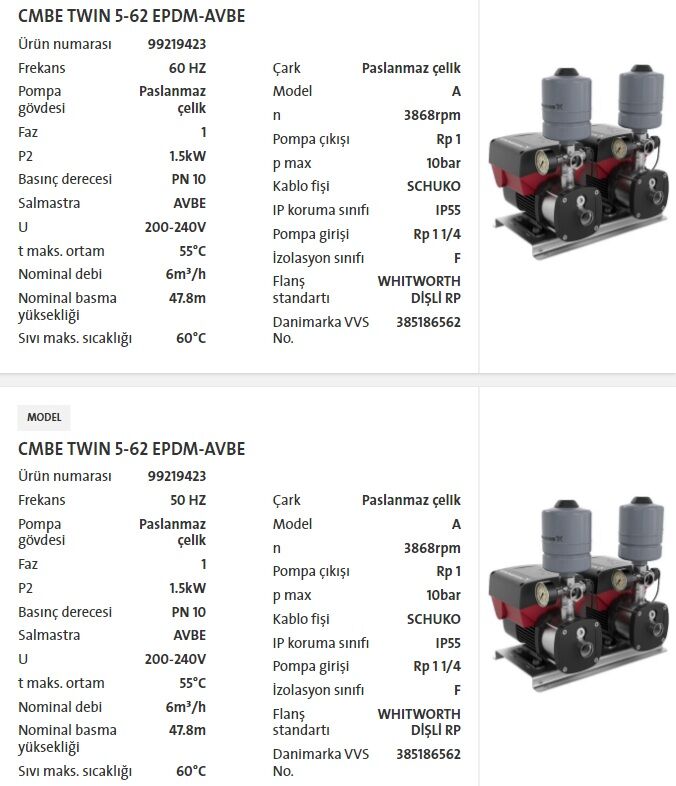 GRUNDFOS CMBE Twin 5-62 1.5kW 220V PASLANMAZ ÇELİK İKİZ GÖVDELİ FREKANS ...