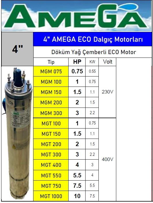 Amega MGT 200 2Hp 380V 4\'\' Döküm Yağ Çemberli Derin Kuyu Sondaj ...