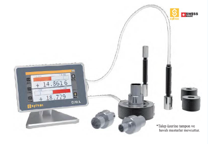 Digital Display (D70A)