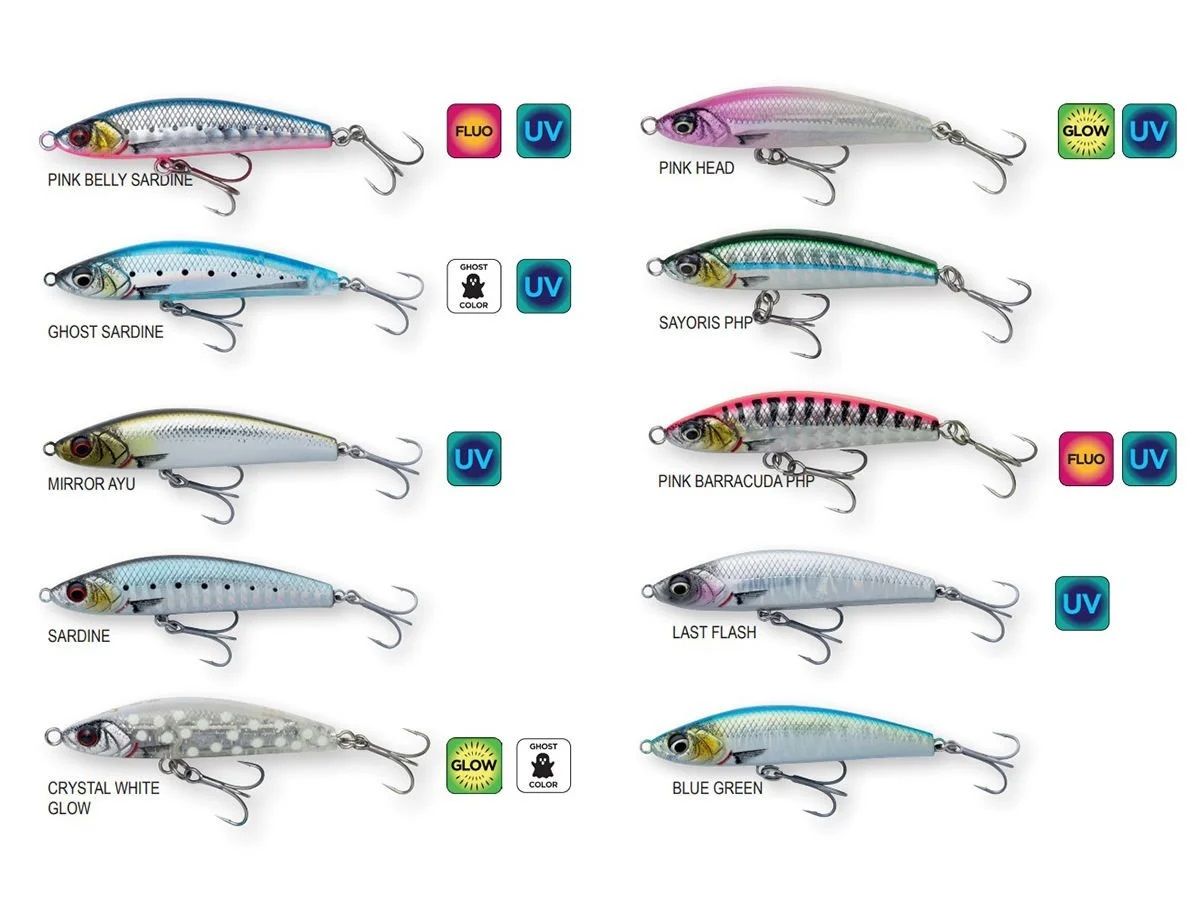 Avpazarim.net | Savagear Suni Yemler, ﻿Savage Gear Gravity Pencil 8 cm 12 gr Suni Yem, Savagear