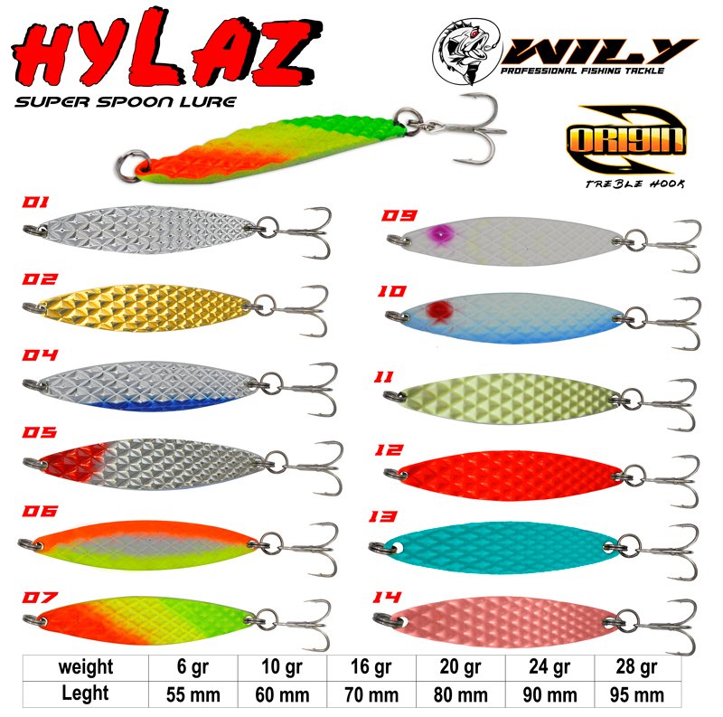 Avpazarim.net | Fladen Kaşıklar, Wily Hylaz 80 mm 20 gr Paslanmaz Kaşık, WILY