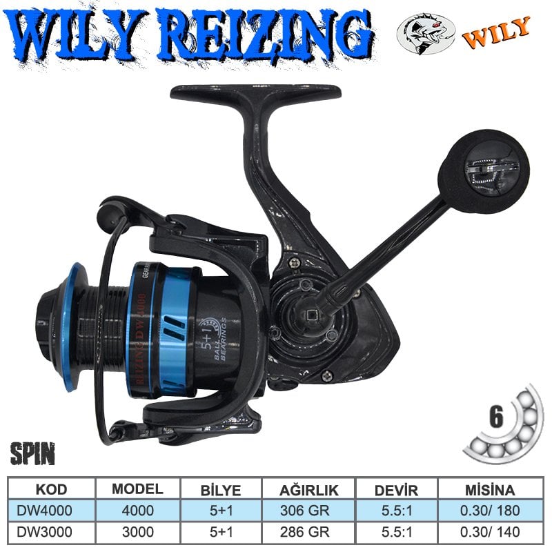 Avpazarim.net | Portfish & Willy Makineler, , WILY