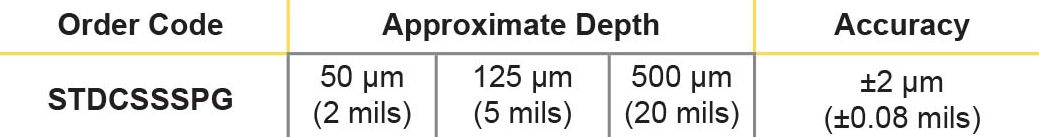 DeFelsko Positector SPG Yüzey Profil Ölçer Aksesuarları | Glass Plate ...