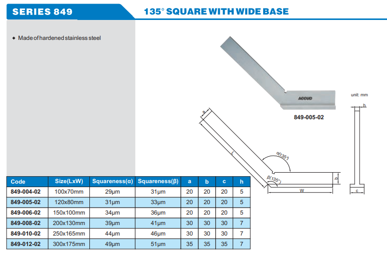 ACCUD 120° Şapkalı Gönye | 849 Serisi