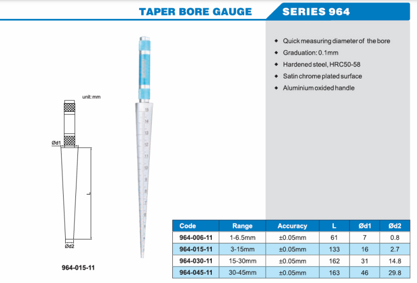 ACCUD Konik Mastar 1-45mm | 964 Serisi