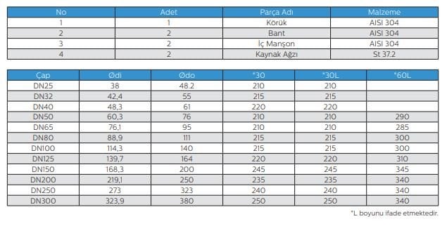 MKKB-60L Metal Körüklü Kompansatör (Kaynak Boyunlu) İndirimli Fiyata