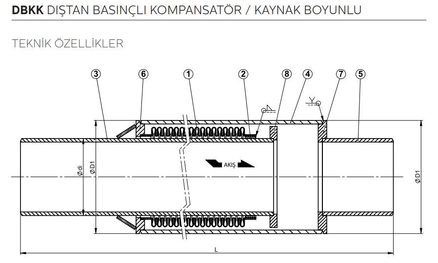 DBKK-90 Dıştan Basınçlı Kompansatör (Kaynak Boyunlu) İndirimli Fiyata