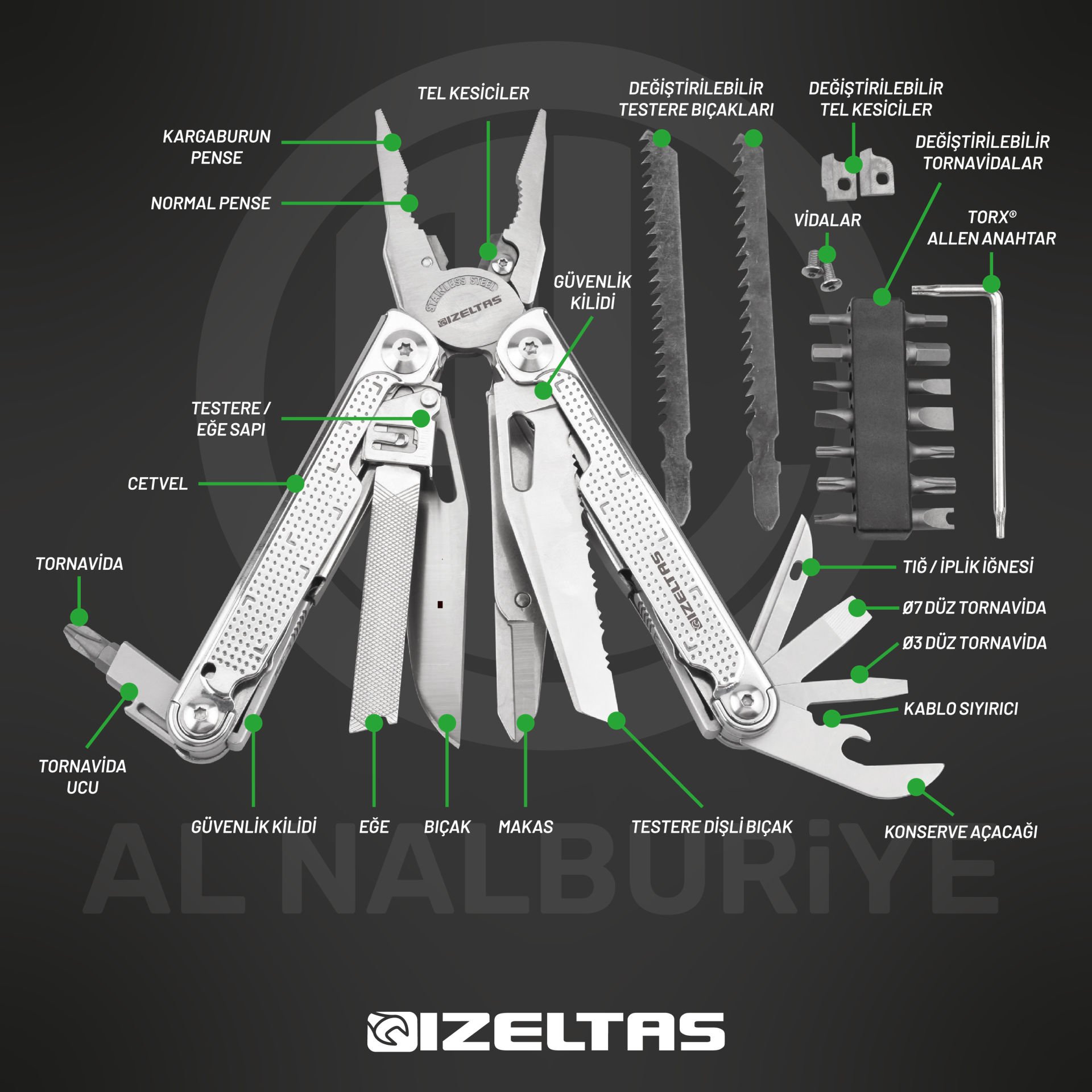 İzeltaş Multi Tool Pro 15 Fonksiyonlu 180 MM - 14000005269 En İyilerin ...