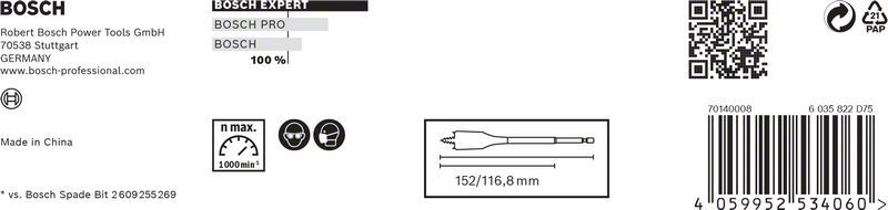 Bosch Ahşap Matkap Uç Expert SCS Yaprak HEX Set | Al Nalburiye