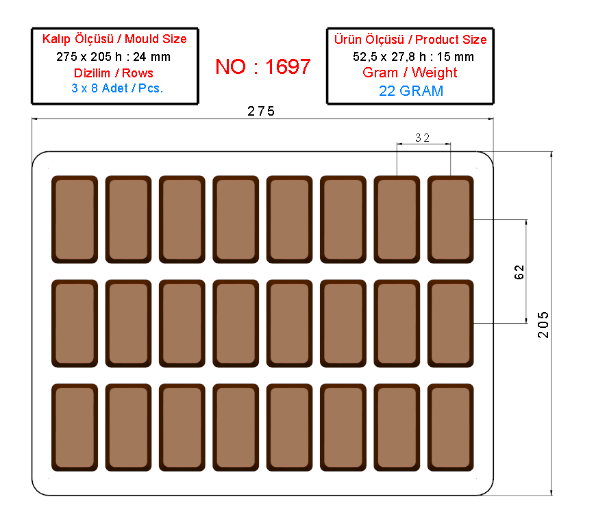 Wrapping Rectangular Chocolate Molds