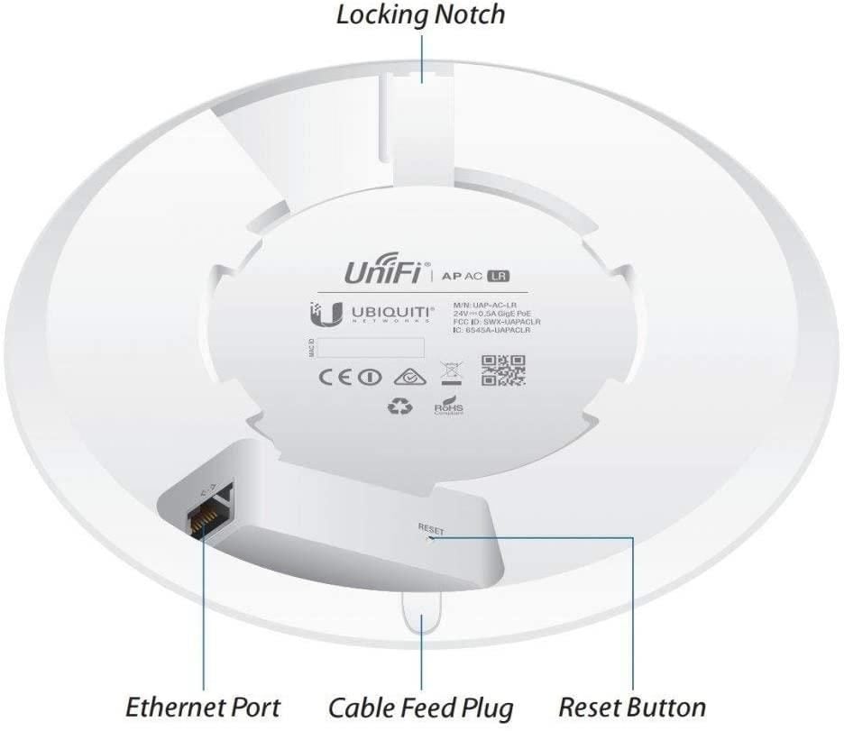 UBIQUITI UNIFI ACCES POINT LONG RANGE( UAP-AC-LR)