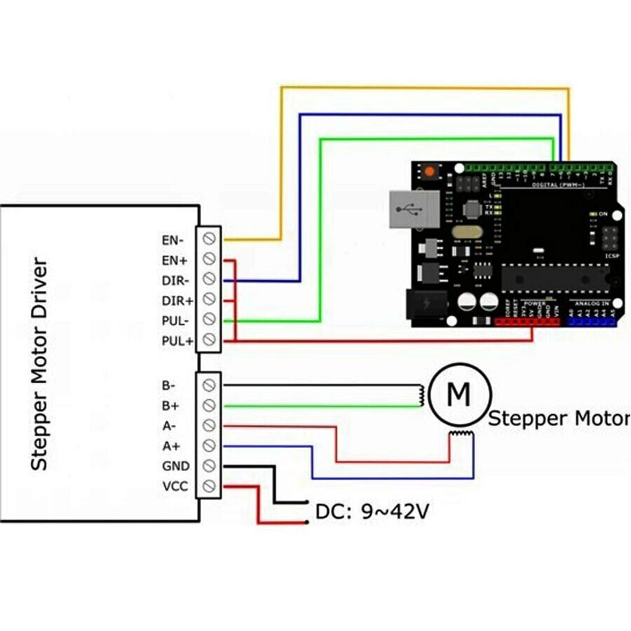 ARDUİNO AF-TB6500 STEP MOTOR SÜRÜCÜ VE KONTROL KARTI