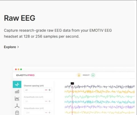 Emotiv MN8 2 Kanallı EEG Kulaklık