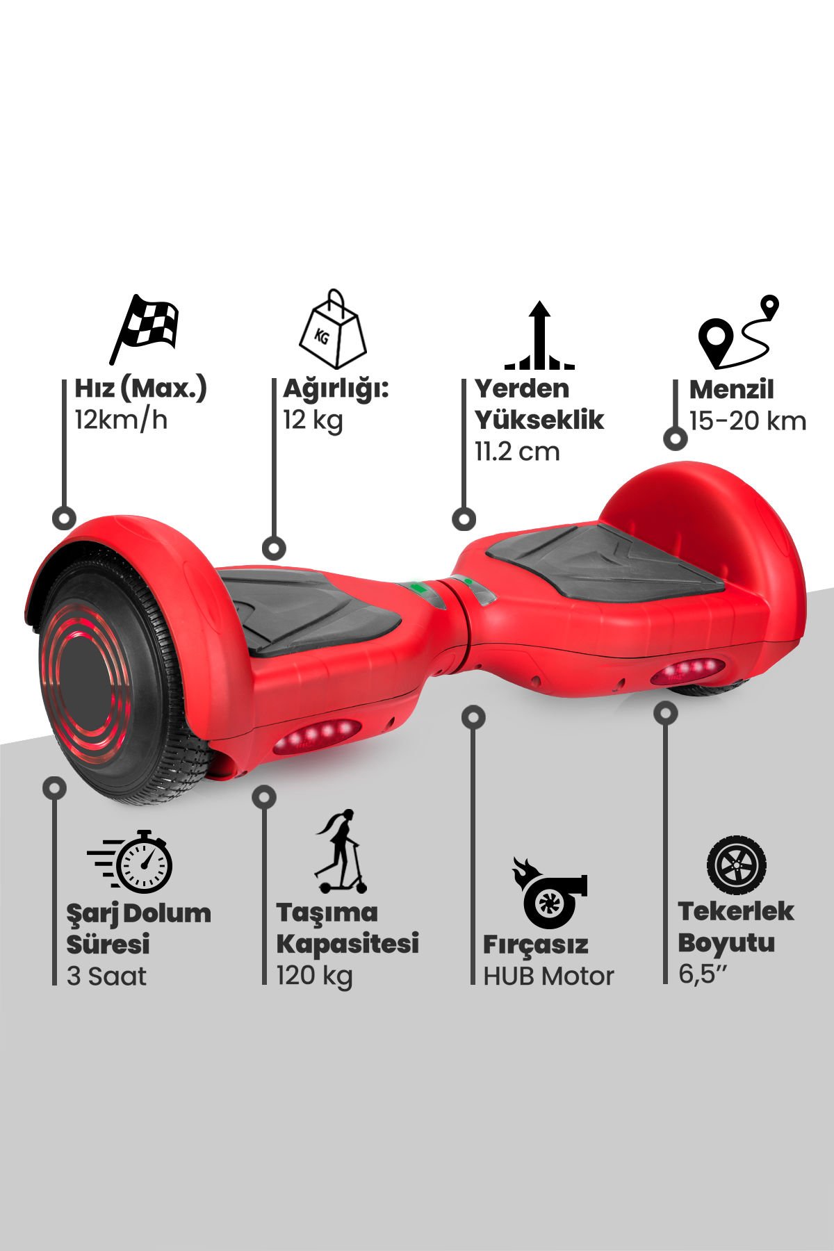 GoMaster Red Fire Elektrikli Kaykay