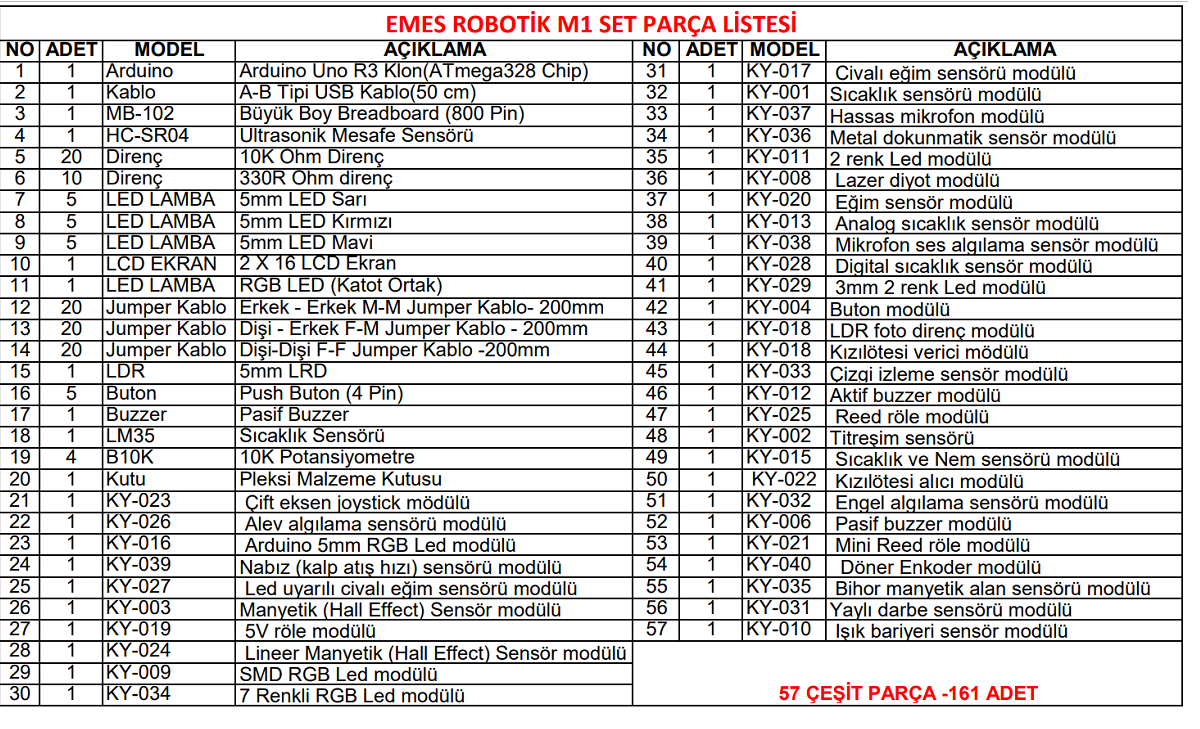 Arduino 161 Parça Robotik Kodlama Mega Başlangıç Seti Arduino Arduino