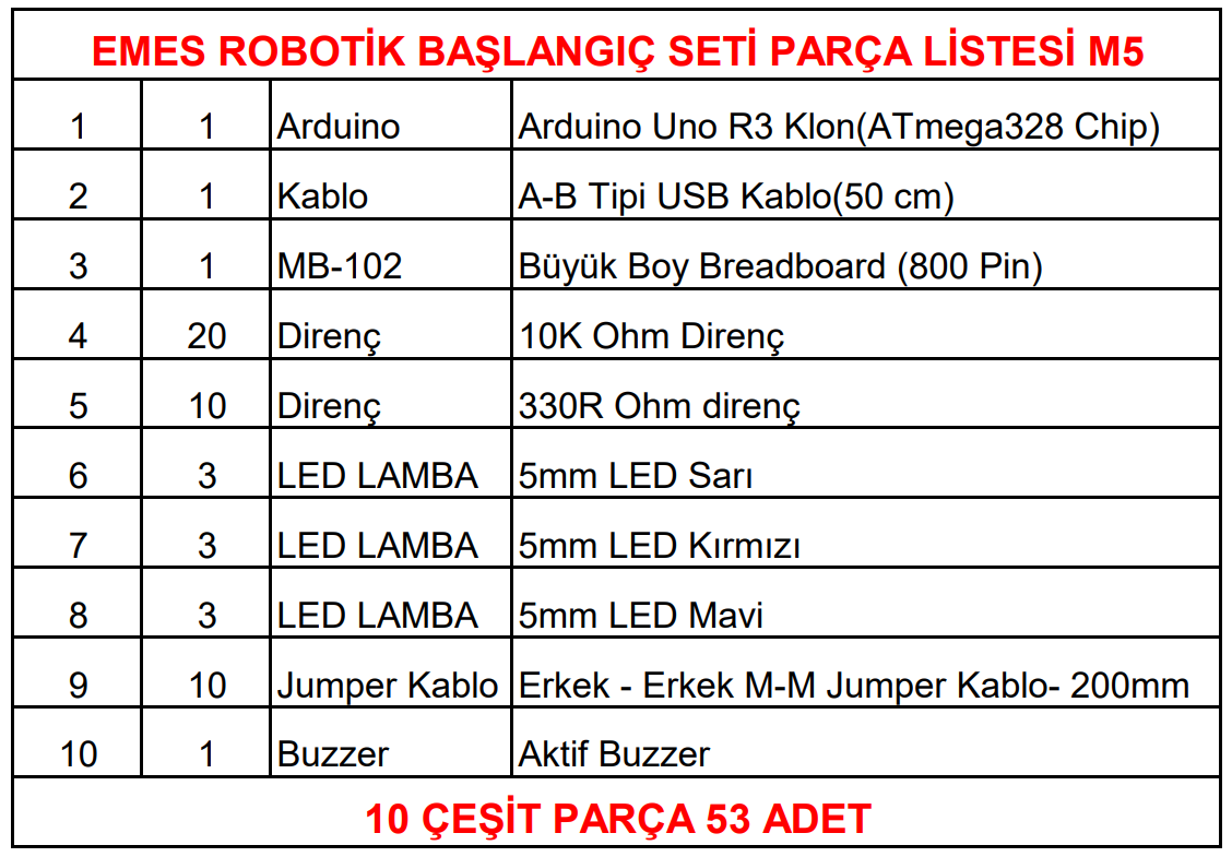 Arduino 53 Parça Robotik Kodlama Uygulamaları Başlangıç Seti Arduino Arduino 3035