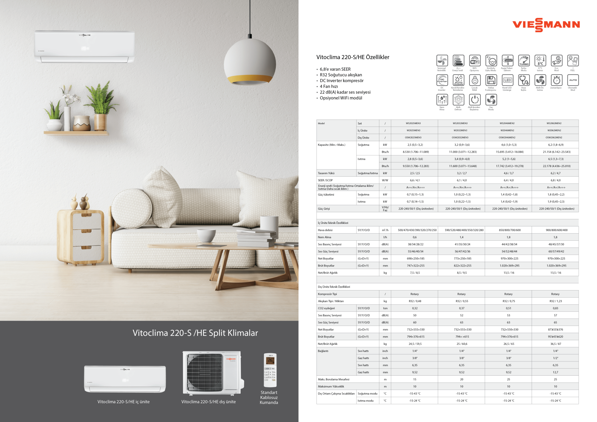 Viessmann Vitoclima 220-S/HE Pro 12000 BTU Duvar Tipi Split Klima