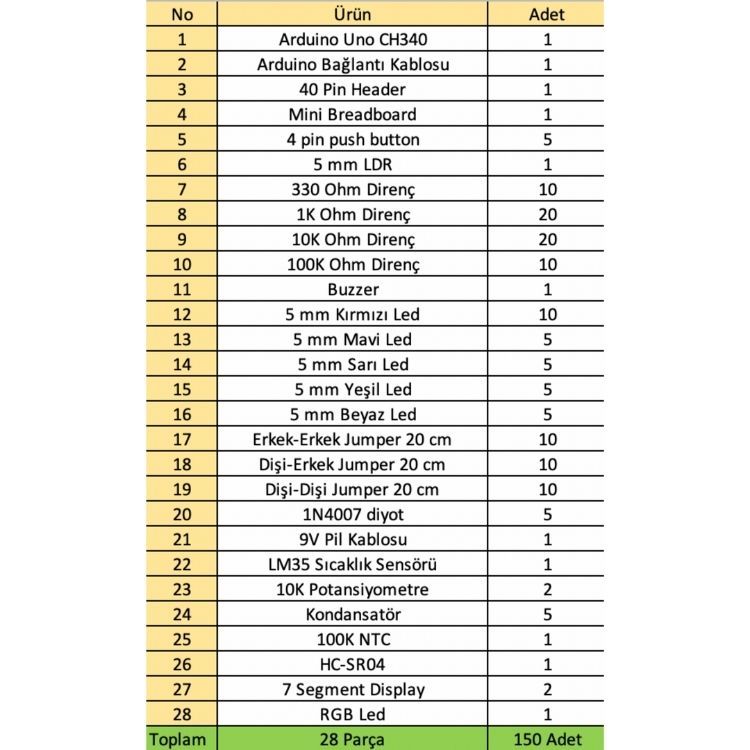 Arduino Uno Gelişmiş Tam Set 28 Parça - 150 Adet | Rakun Robotik
