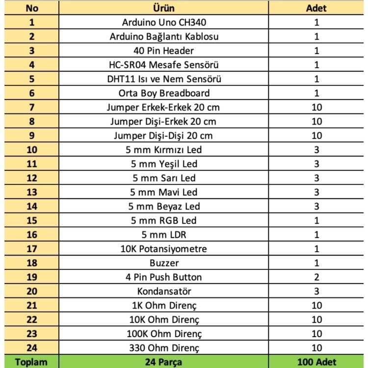Arduino Uno Proje Başlangıç Seti - 24 Parça 100 Adet | Rakun Robotik