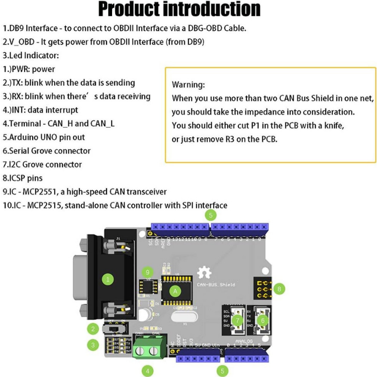 Arduino CAN-Bus Shield MPC2515 Modülü | uretilmeyenparcalar.com
