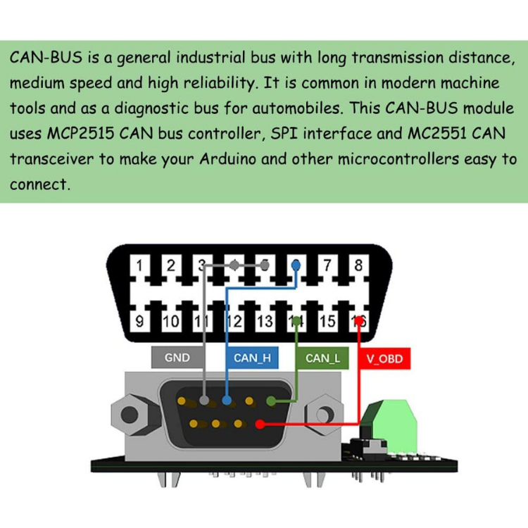 Arduino CAN-Bus Shield MPC2515 Modülü | uretilmeyenparcalar.com