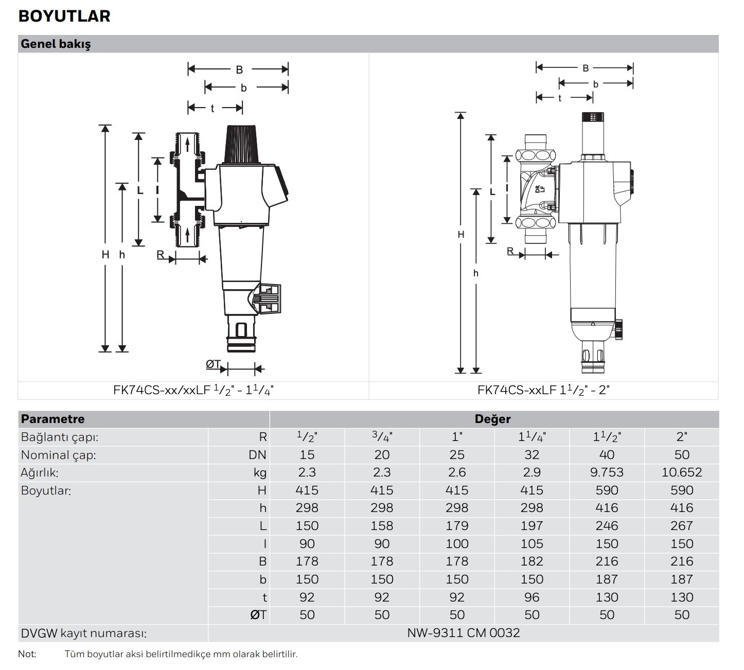 Honeywell FK74CS -1AA Basınç Düşürücülü Ters Yıkamalı Filtre 1''