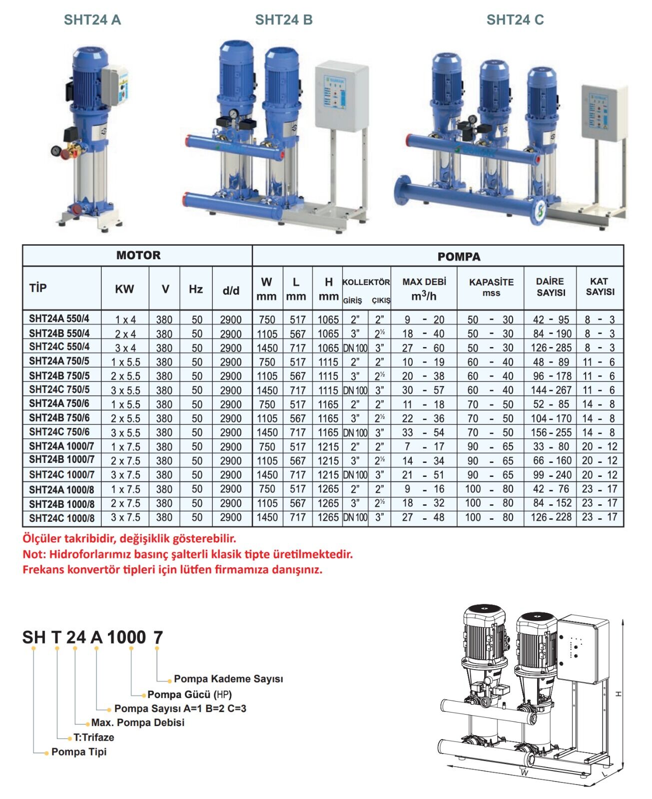 Sumak SHT24A 1000/8 - 10 HP Hidrofor 20Kat/60 daire