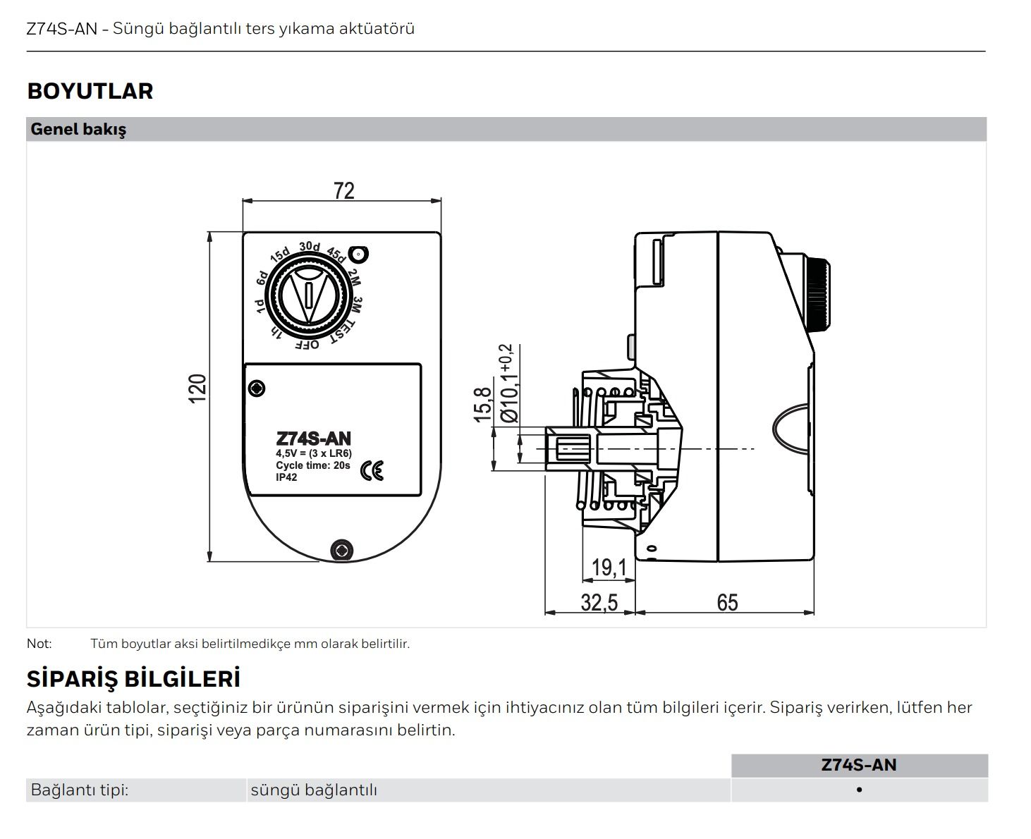 Z74S-AN Motor (F74CS ve FK74CS Serileri İçin Ortak Motor)