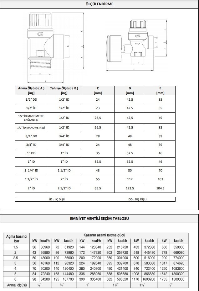 Case Emniyet Ventili 2'' - 10 Bar (07-50101)