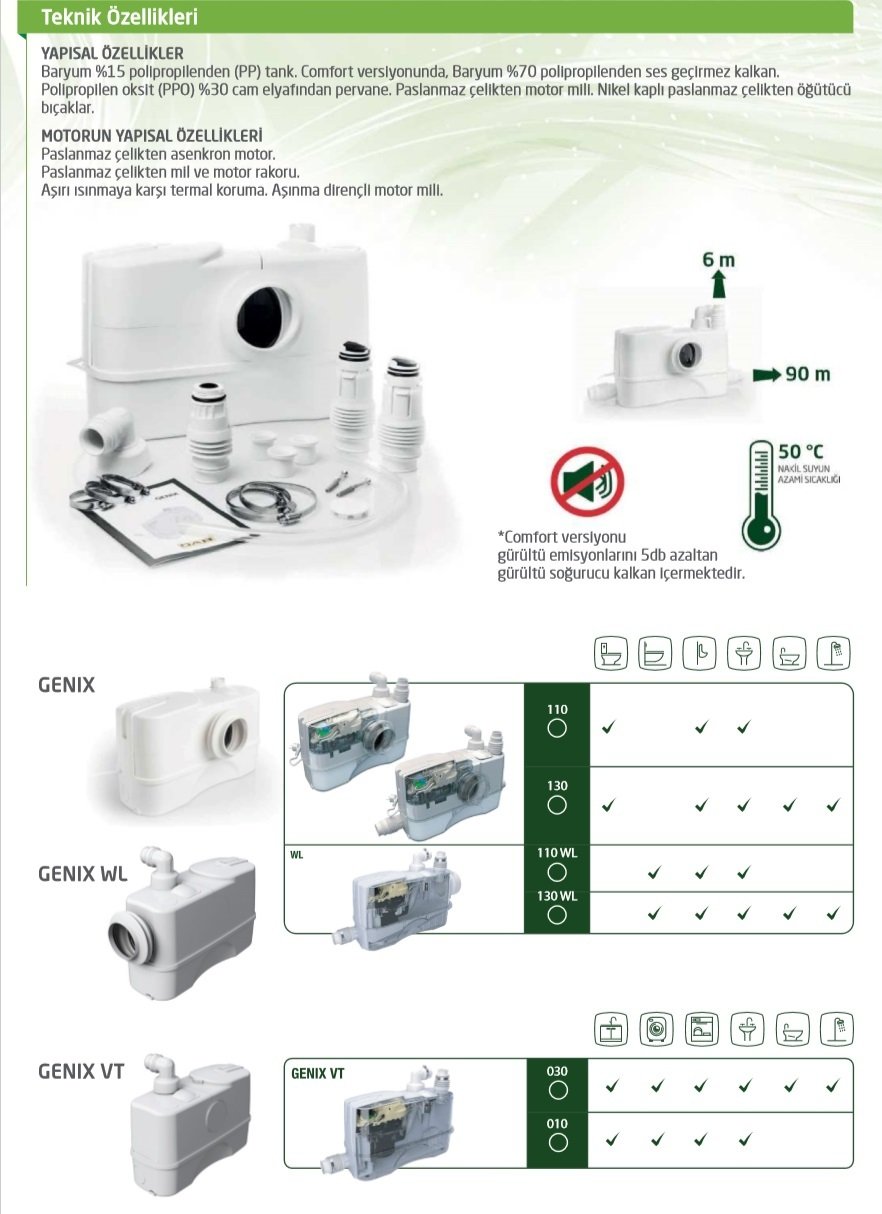Dab Genix 130 WC+1 Ünite Fos.Tah. Cihazı