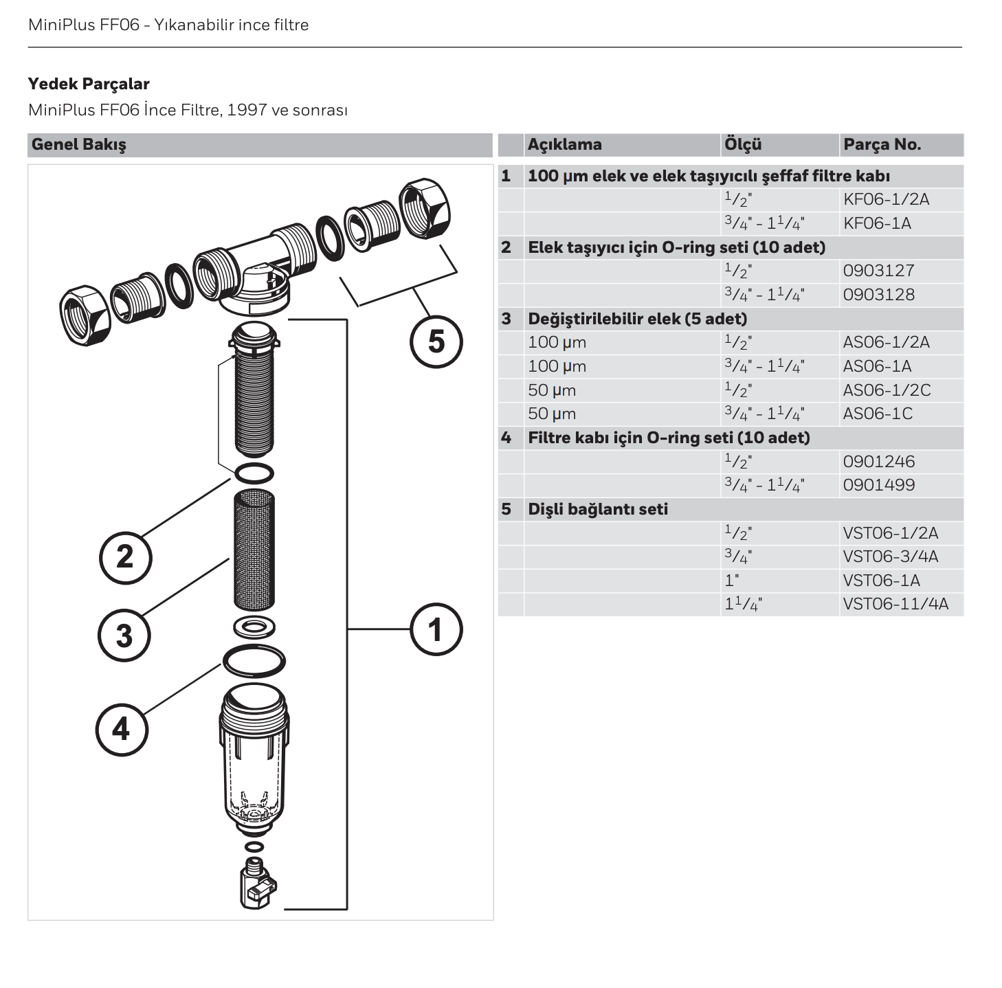 Honeywell AS06-1/2A Yedek Çelik Filtre (Miniplus FF06/FF06-AAM)