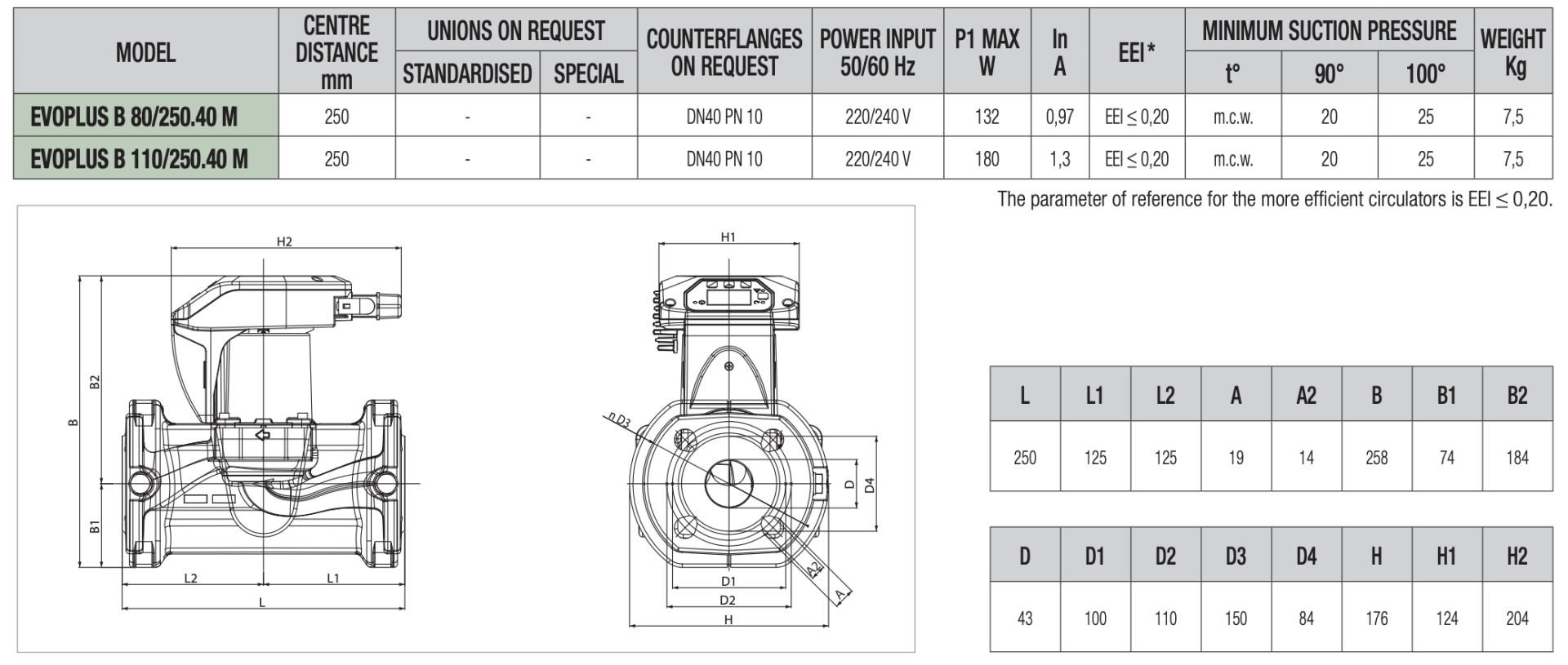 Dab Evoplus B 110/250.40 M sirkülasyon pompası