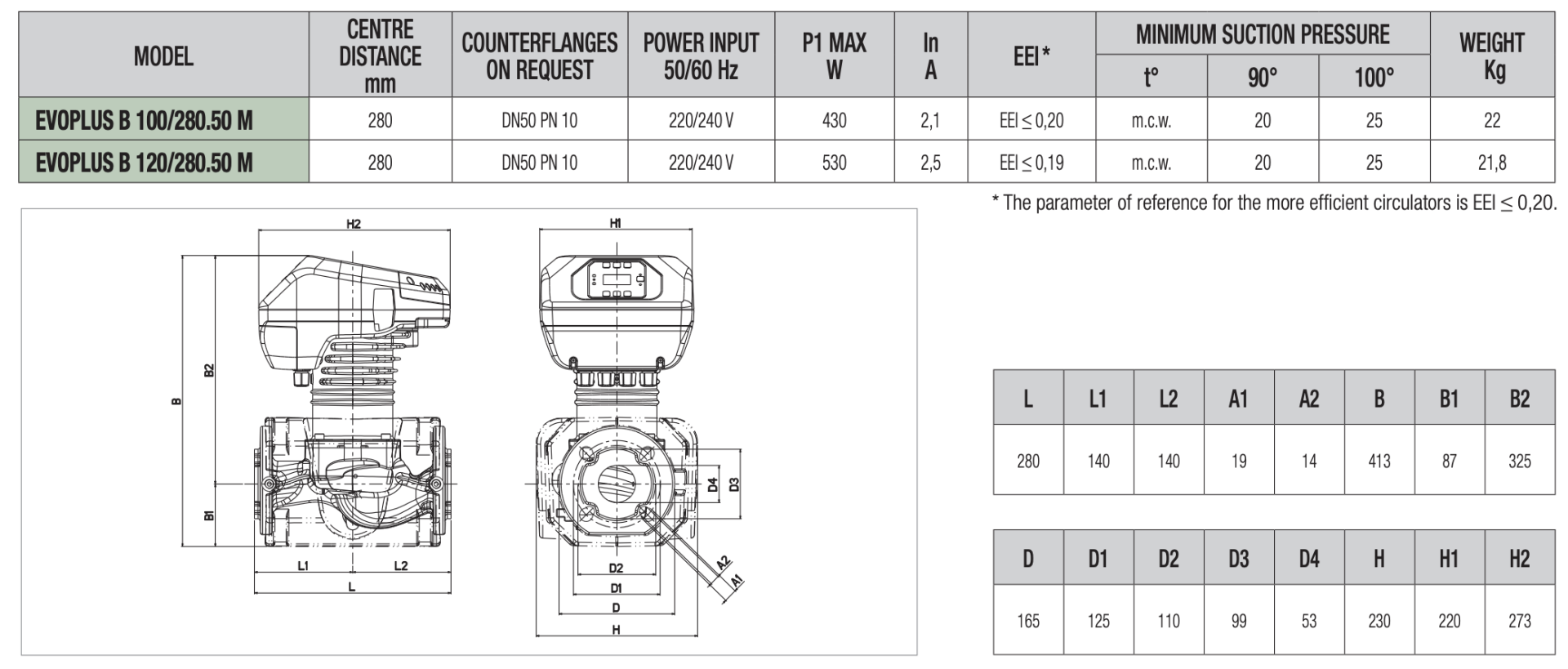 DAB EVOPLUS B 120/280.50 M sirkülasyon pompası