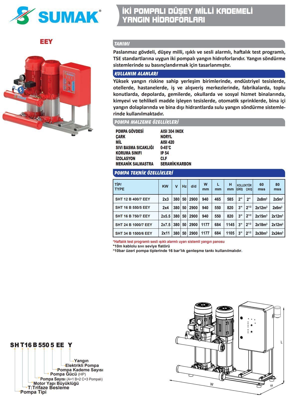Sumak SHT 24B 1000/7 EEY Yangın Hidroforu 2x10 HP