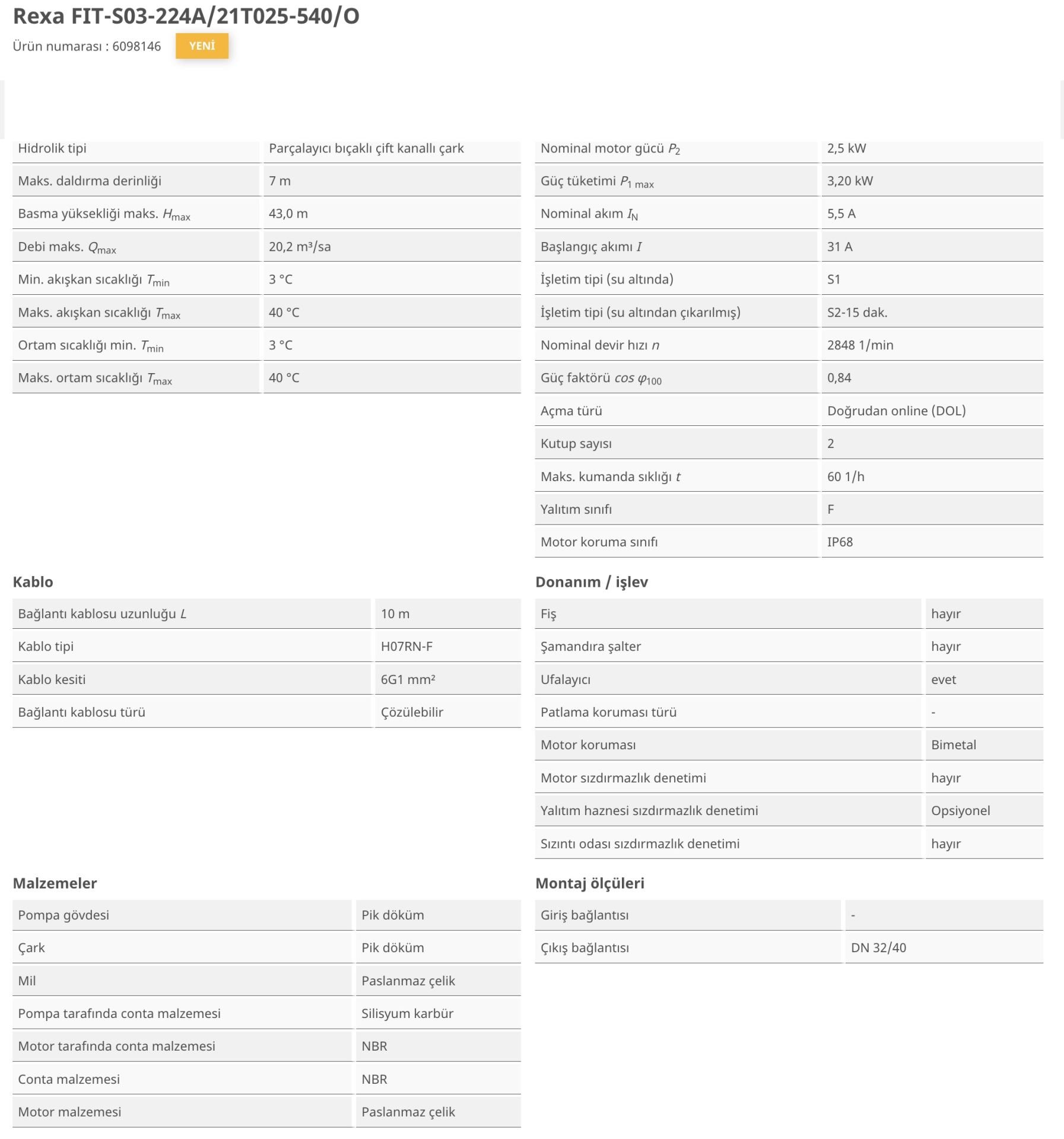 Wilo Rexa Fit-S S03-224A Par. Bıçaklı Foseptik Pompası 3,4 HP