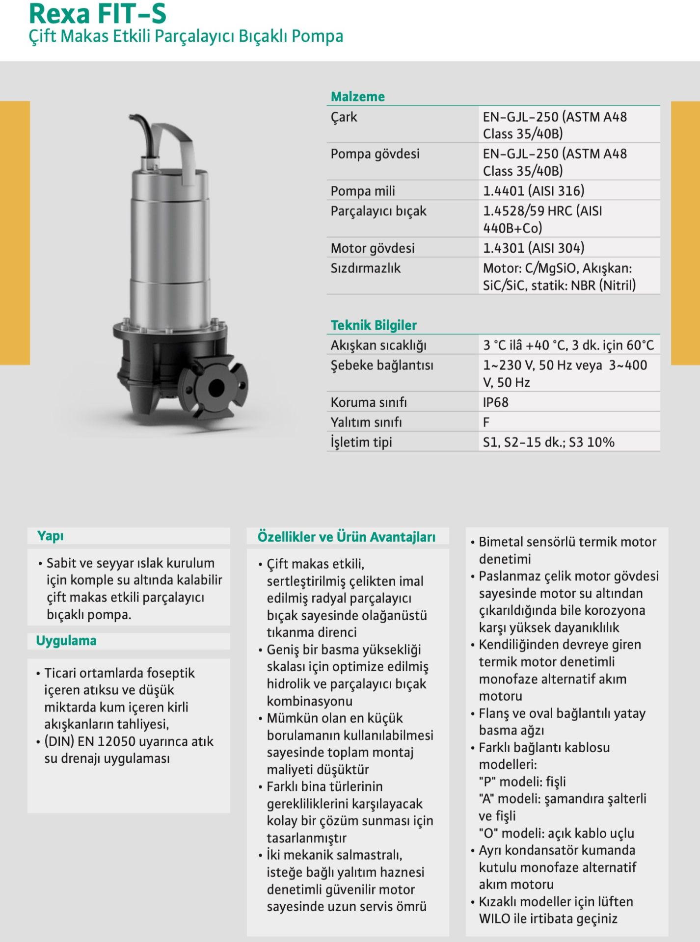 Wilo Rexa Fit-S S03-224A Par. Bıçaklı Foseptik Pompası 3,4 HP
