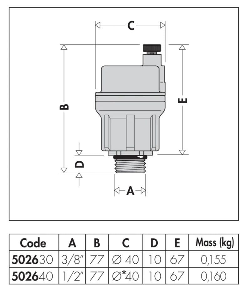 Caleffi Robocal Otomatik Hava Purjörü - 1/2'' - 115 °C
