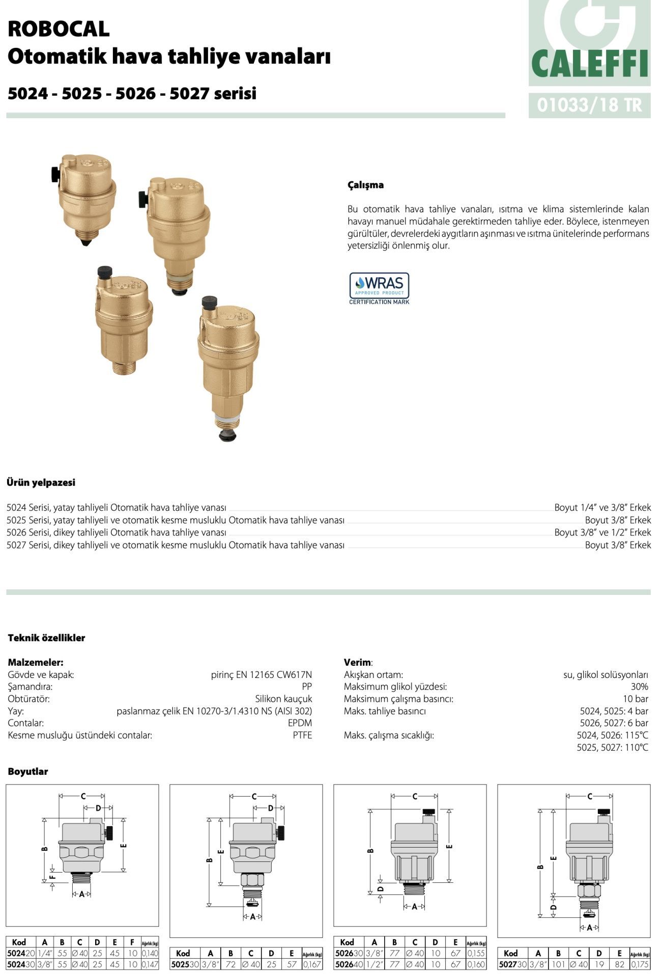 Caleffi Robocal Otomatik Hava Purjörü - 1/2'' - 115 °C