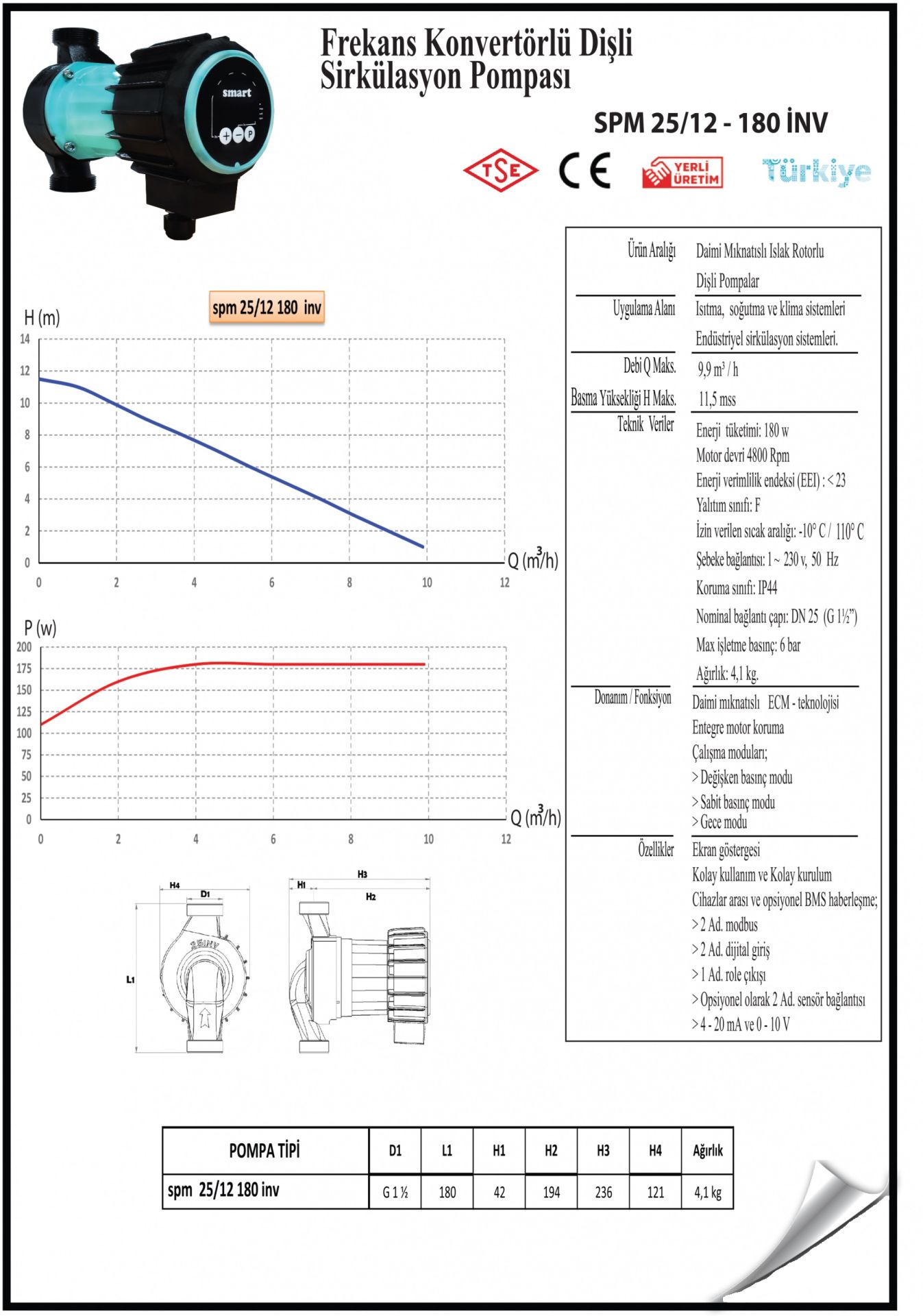 Smart Spm 25/12-180 İNV Fre. Kon. Sir. Pompası - 1''