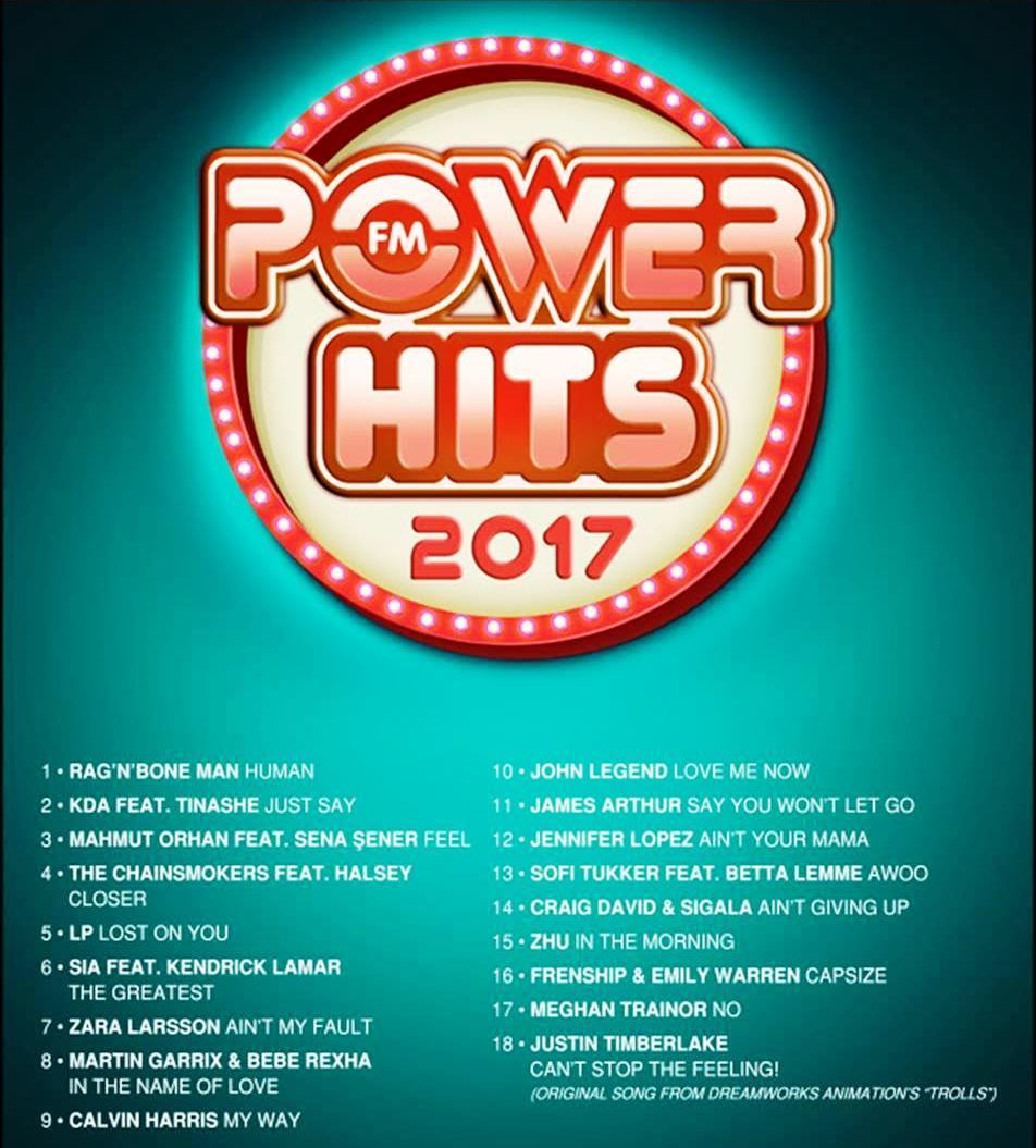 Power Hits 2017 Various Artists