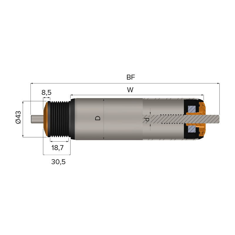 3250 Series Poly-V Belt Driven Roller / Poly-V Roller