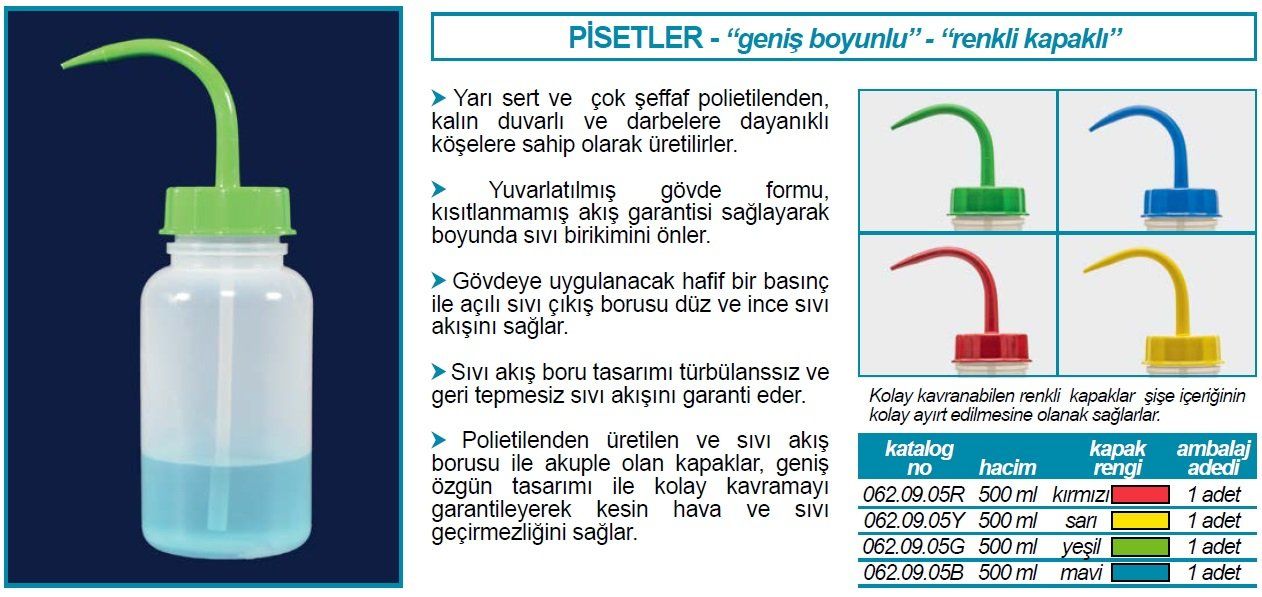 ISOLAB Geniş Boyunlu Piset Kırmızı Kapaklı 500 mL